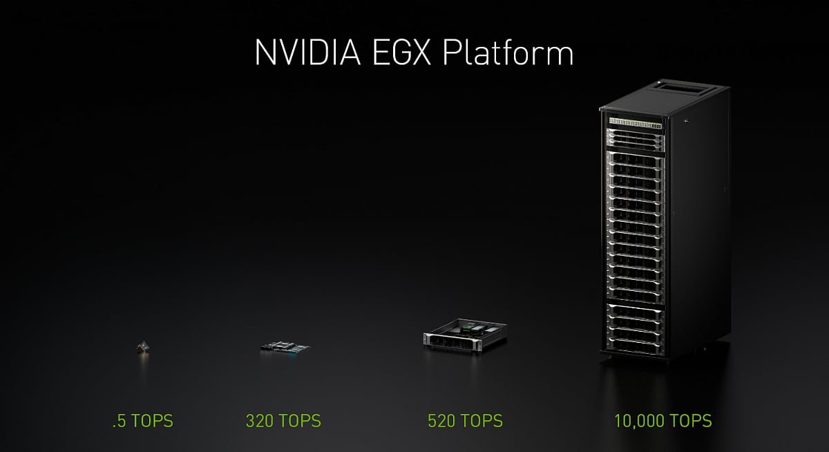 Computex 2019: AMD, Nvidia unveil new chipsets and more