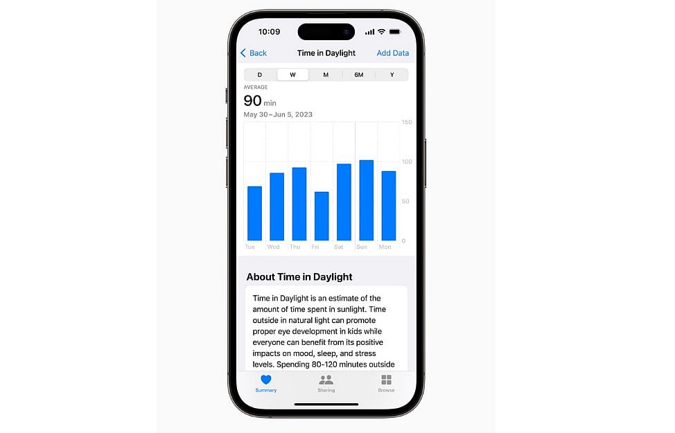 watchOS 10: Key features you should know about Apple's new wearable OS