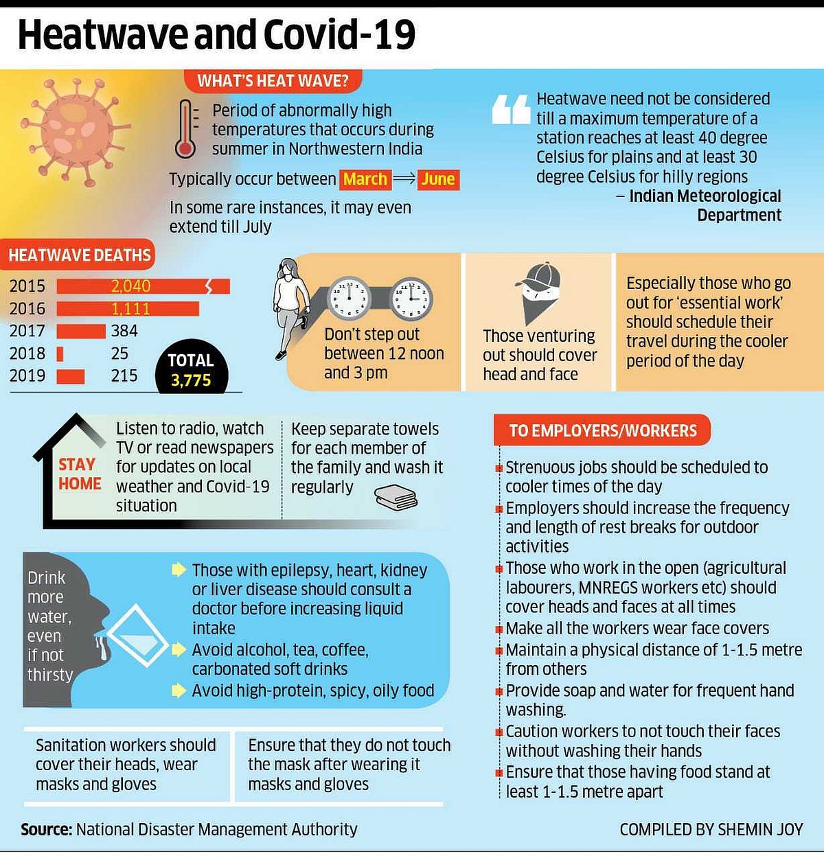 Keep separate towels, don't venture out at noon: NDMA advice on ...