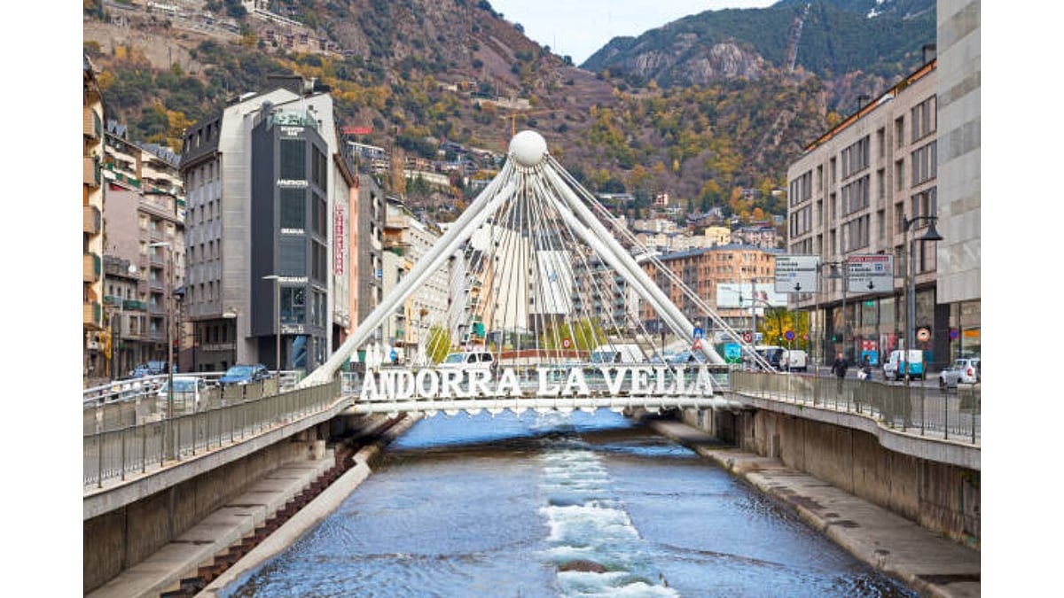 22 countries never invaded by the British Empire