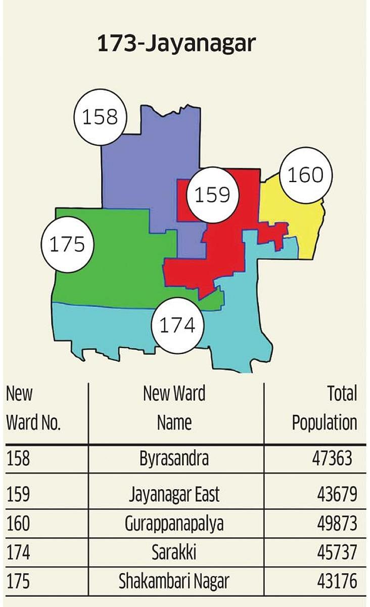 BBMP: 225 wards to be expanded to 400?