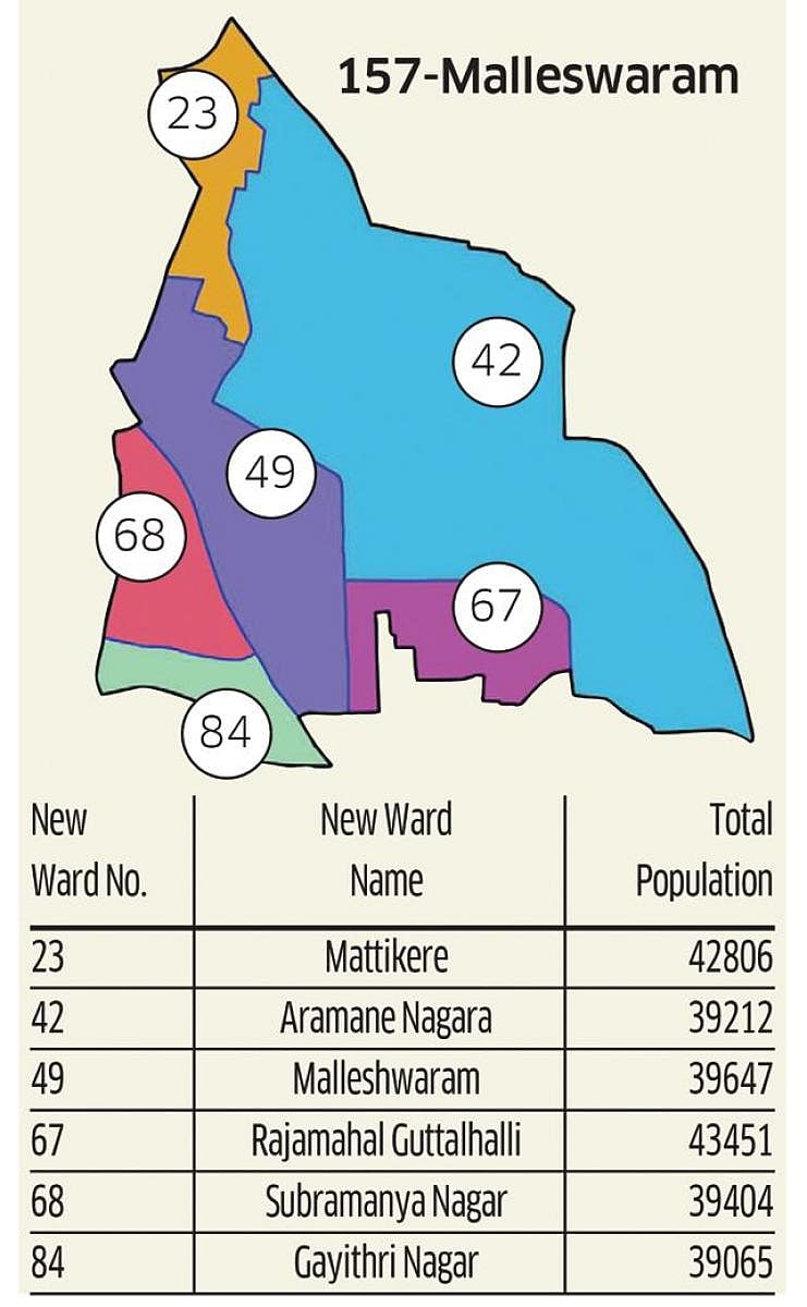 BBMP: 225 wards to be expanded to 400?